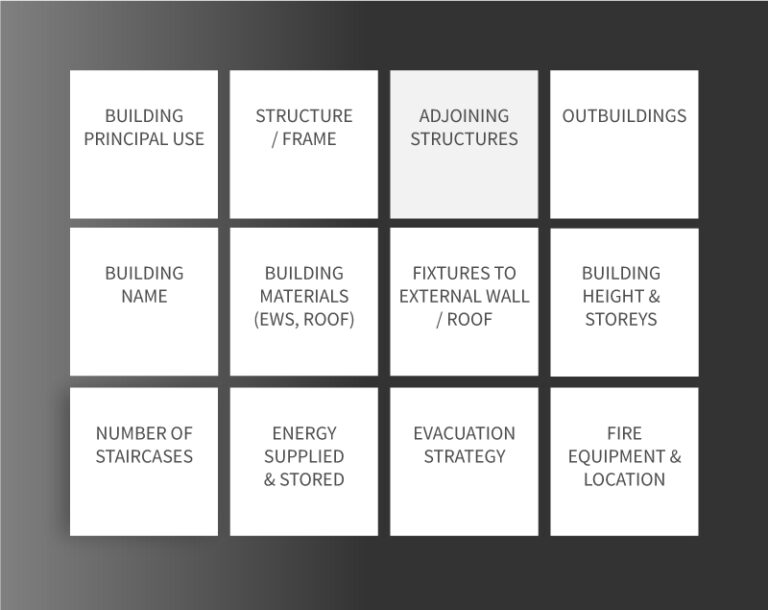BUILDING SAFETY ACT (BSA)- REGISTRATION OF HIGHER-RISK BUILDINGS - HML